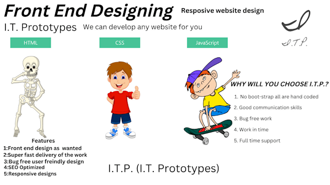 Make front end designs for you by Redoanar | Fiverr