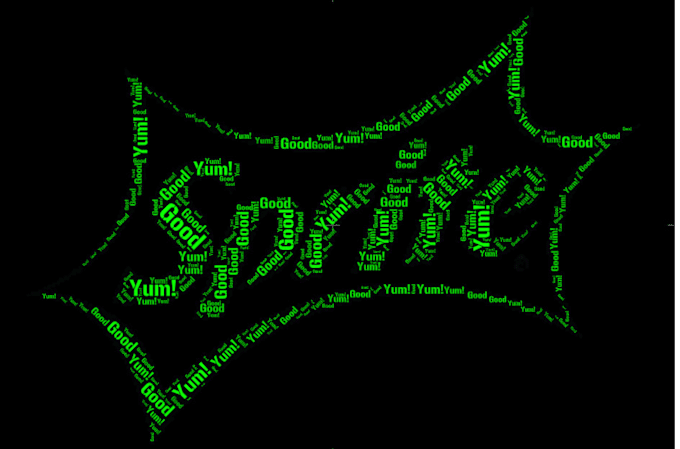 Typography word art word art cloud by Onlinelearni495 | Fiverr