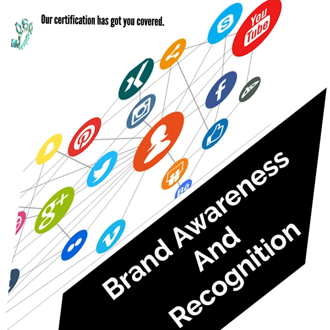 Build awareness and recognition for your brand by Logoexpert2022 | Fiverr