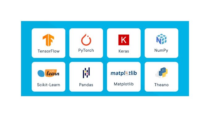 Do machine learning in rstudio and python by Ashutoshtinker | Fiverr