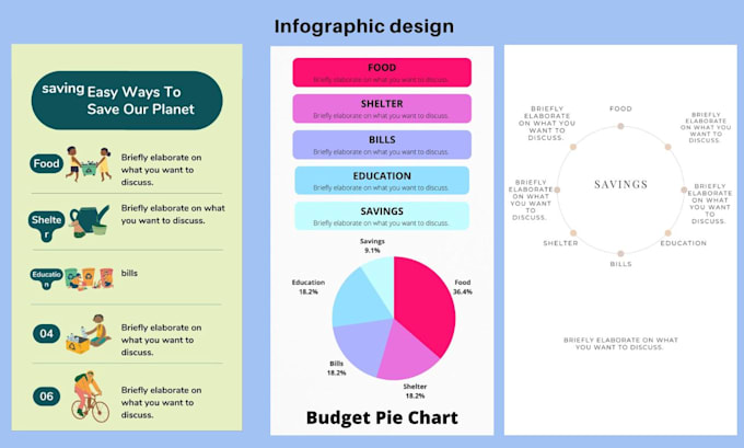 Design a unique custom and professional infographic by Royaltechblogs ...