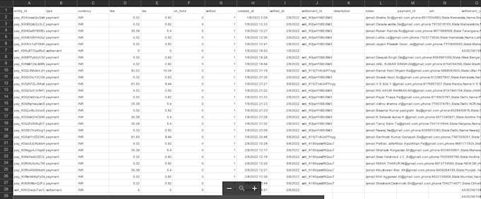 Do Ms Excel Data Cleaning Formatting Data Cleanup Remove Duplicate