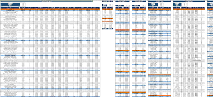 Update and build ms excel reports by Katherynzavala | Fiverr