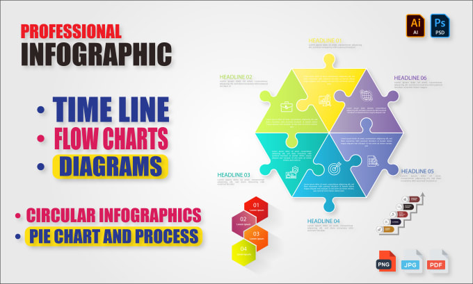 Design creative and professional infographic, flowchart, graph and ...