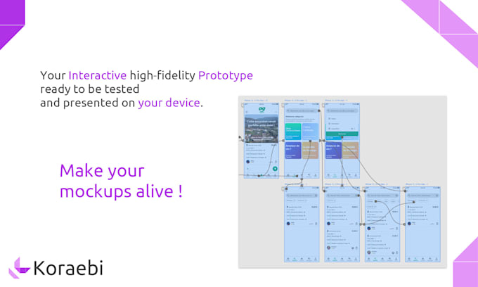Make a fully interactive prototype from your mockups by Koraebi | Fiverr Make a fully interactive prototype from your mockups by Koraebi | Fiverr