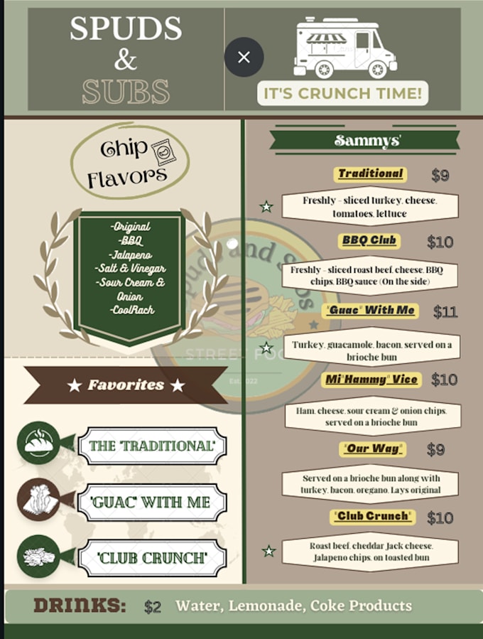 Design creative promotional posters by Zachmall | Fiverr