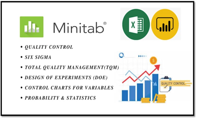 Do data and statistical analysis on minitab, excel and spss by Mianirfan44 | Fiverr