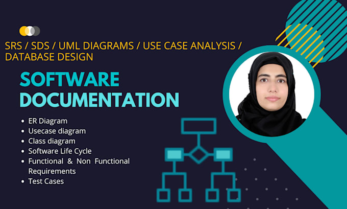 Create software documentation srs using uml diagrams in 1 hour by Namranm | Fiverr