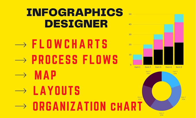 Design business infographics, flowchart, swimlane diagram, process flow ...