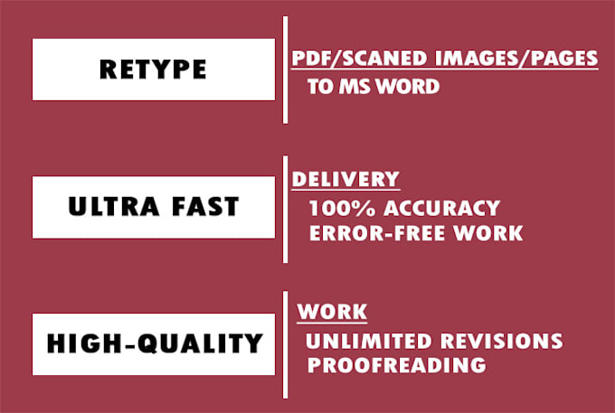Fast typing job, retype pages, pdf to word, fast typist by Kevindu27 ...
