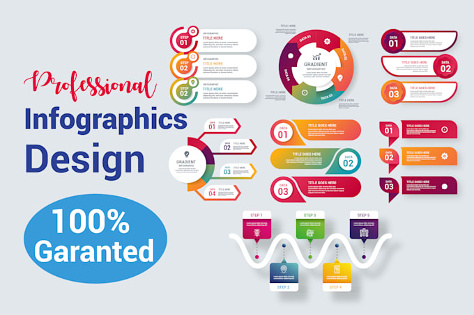 Design professional infographics, timelines and presentation elements by Haseebullah645 | Fiverr