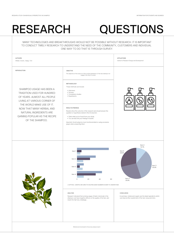 Design responsive simple online survey forms by Darjaysonam | Fiverr