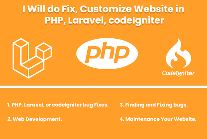 Do Fix Customize Website In Php Laravel Codeigniter By Kynaestlab Fiverr