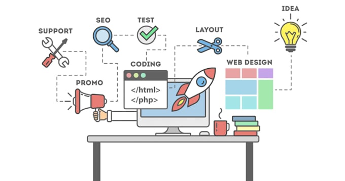 Build awesome php, html, laravel website by Stellarflux | Fiverr