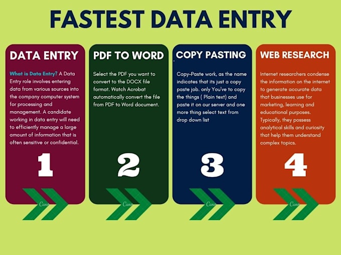 Fastest data entry, data entry in one day, internet research by ...