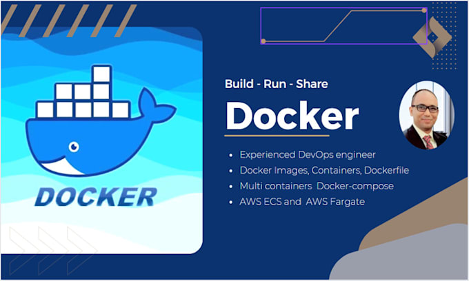 Build docker container and deploy to cloud aws ecs,fargate by Csultans ...