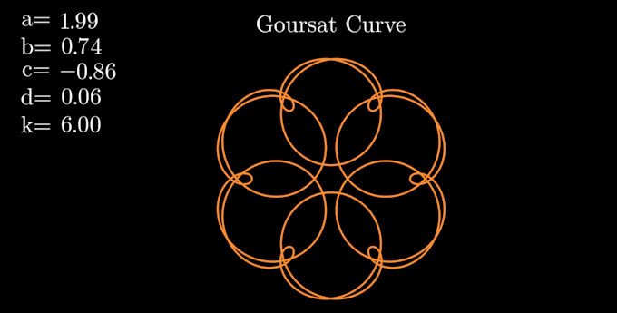 Make math and cs animations with manim 3blue1brown by Mustafa_marzouk ...