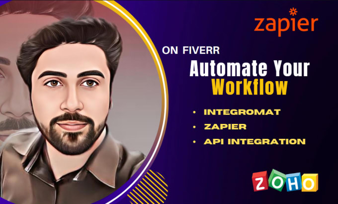 Automate your workflow using integromat or make and apis by ... Automate your workflow using integromat or make and apis by ...