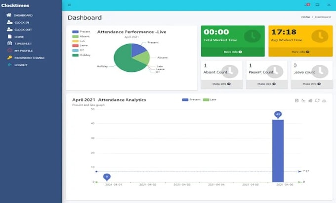 Make a web based biometric attendance management system by Sojib101 ...