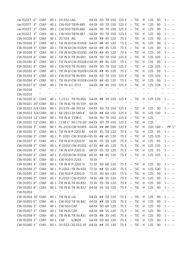 Do expert faster data entry copy paste web research excel word data ...