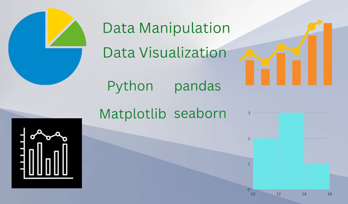 Data wrangling and data visualization by Moaiza91 | Fiverr Data wrangling and data visualization by Moaiza91 | Fiverr