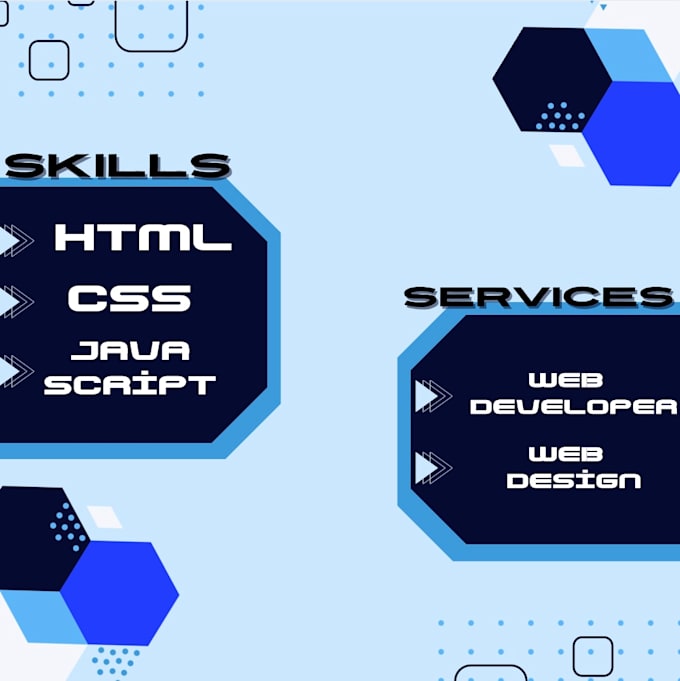 Create responsive front end website by Okaiomata | Fiverr Create responsive front end website by Okaiomata | Fiverr