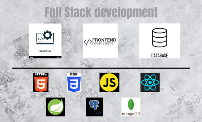 Build website using react, and spring boot by Aminezouh | Fiverr Build website using react, and spring boot by Aminezouh | Fiverr