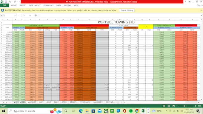 Be your virtual assistant ms excel by Kerriberri320 | Fiverr