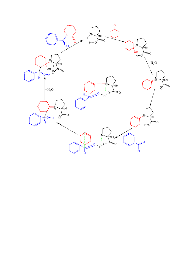 Do drawing of chemical structures and synthesis schemes by ...