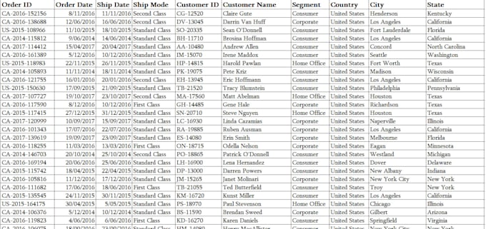 Do precise data clean organize merge and process excel data by ...