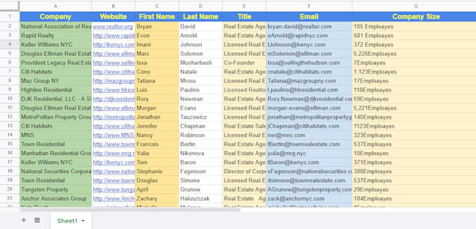Find lead list and company list for business sales and campaign by ...