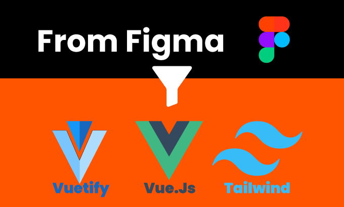 Be Your Vue Js Developer Figma To Vue Js Figma To Nuxt Vuetify Tailwind By Jawadchamp Fiverr 