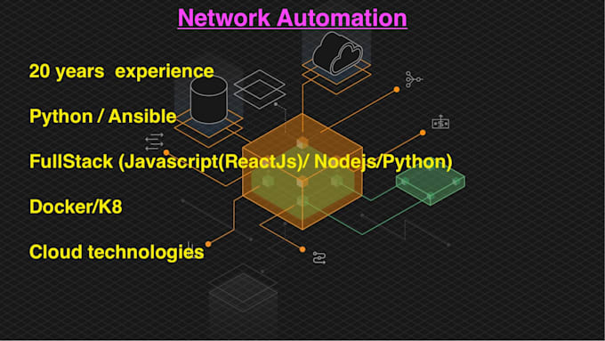 Network Architecture Design Review Troubleshooting By Kumaranagk Fiverr 5185