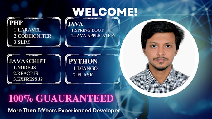Creating And Fixing Website Difficulties With Html Css Php And Wordpress By Atiqulrahid Fiverr
