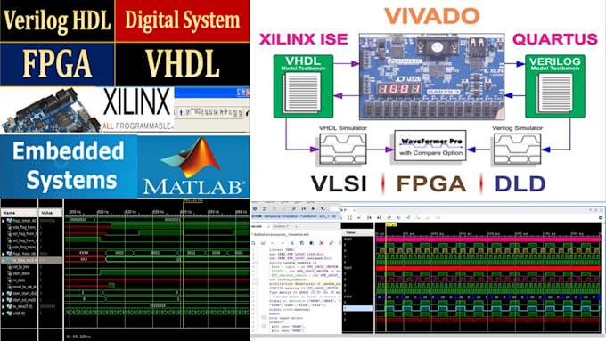 Do Fpga Vhdl Verilog Using Xilinx Ise Vivado Quartus Vlsi