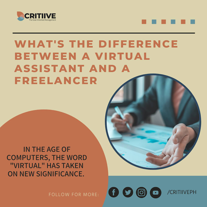 Design anything using canva by Aileendehitta | Fiverr