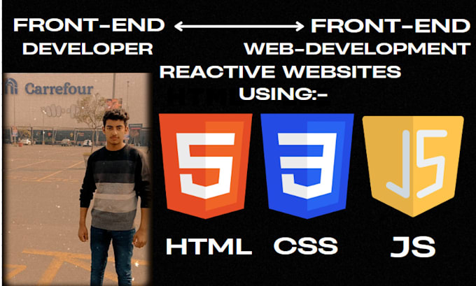 Create Responsive Websites Using Html Css And Javascript By Chzainmansha Fiverr