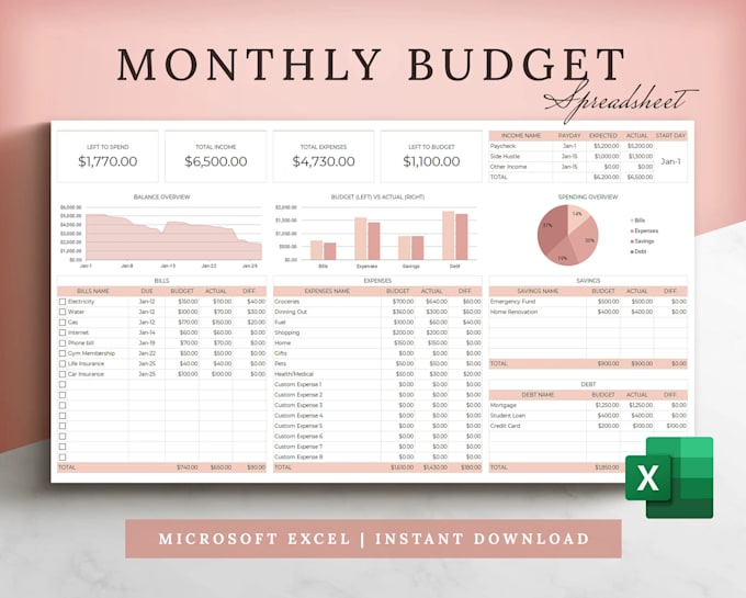 Do microsoft excel planner and tracker to accomplish your dreams by ...