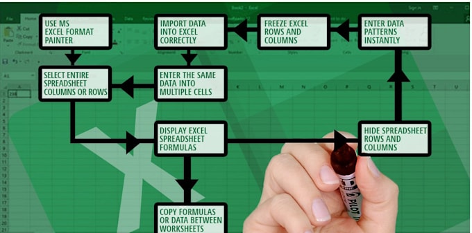 Do any work in ms excel , typing, conversion by Shamsurrehman91 | Fiverr