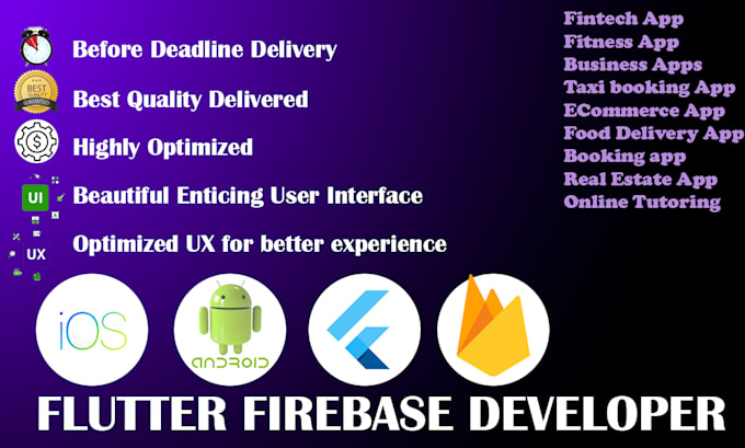 Make A Mobile App For Ios And Android Using Flutter Firebase By Shashwatad Fiverr