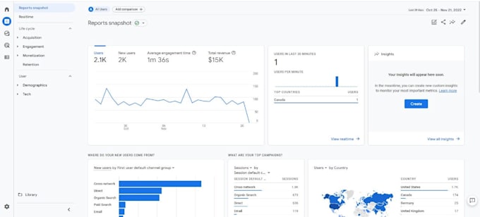 Setup or fix google analytics 4, ga4 server side tracking for ecommerce ...