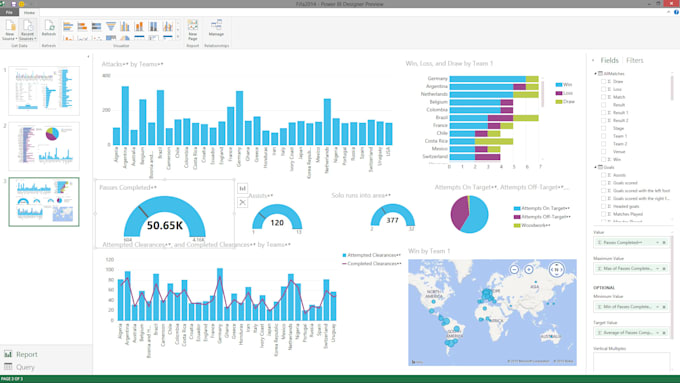 Visualize data create dashboards in microsoft power bi and tableaue by ...