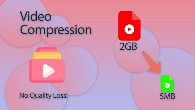 Compress your videos for better storage by Busbythorp | Fiverr