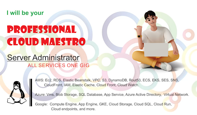 Provide aws services deployment, ec2, s3, ecs, eks, rds, elb by Mozamali509 | Fiverr