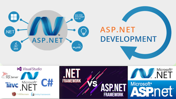 Develop Crm Erp Apps In Asp Dot Net Mvc Core By Cf0127 Fiverr