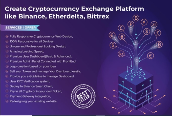 Build your own crypto and forex exchange web and mobile app by Hem1303 | Fiverr