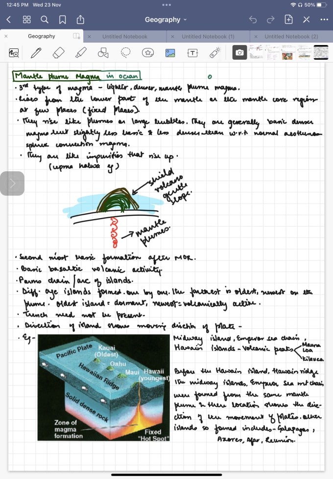 Convert notes into digital handwritten notes by Zaibhashmi03 | Fiverr Convert notes into digital handwritten notes by Zaibhashmi03 | Fiverr