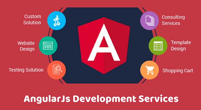 Be Your Angular Guy By Techfullstack Fiverr 8240