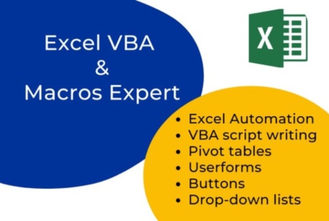 Automate Excel Formulas Formatting And Userforms Using Vba Macro By Shahbazahmad688 Fiverr