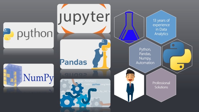 Clean, automate the process and organize data with python, pandas and ... Clean, automate the process and organize data with python, pandas and ...